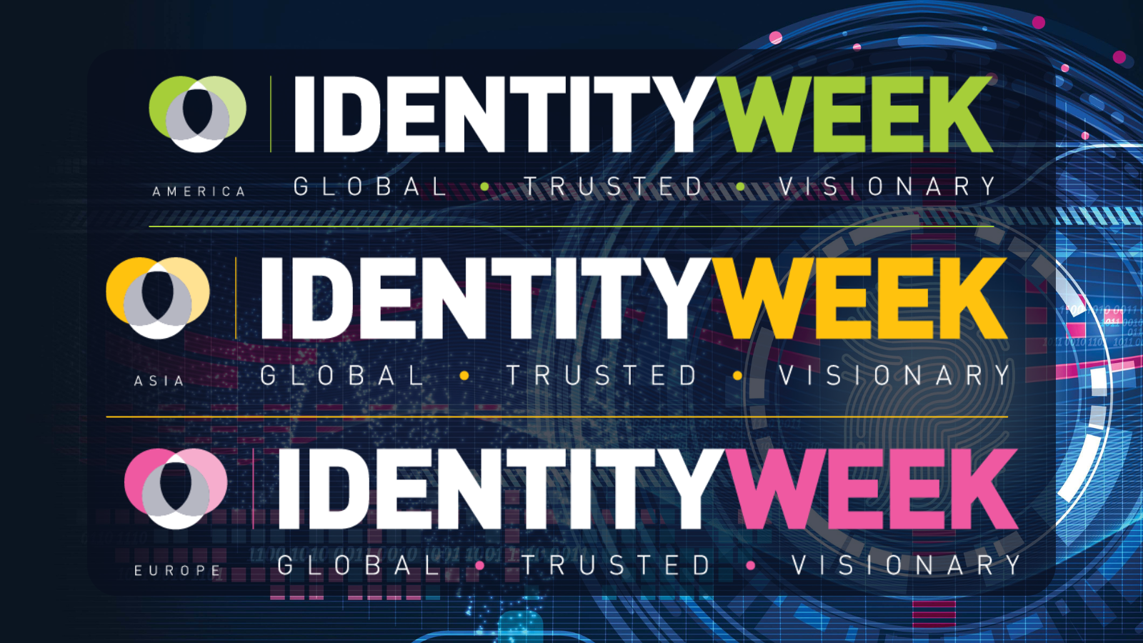 ID Week: 2023 dates released - Identity Week